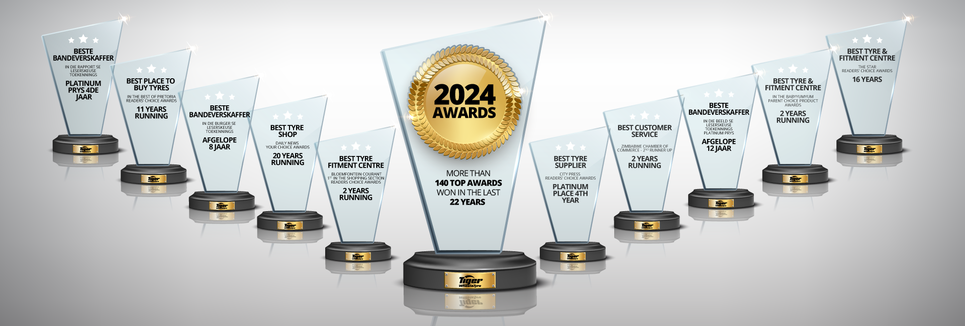 TiAuto Investments (Pty) Ltd